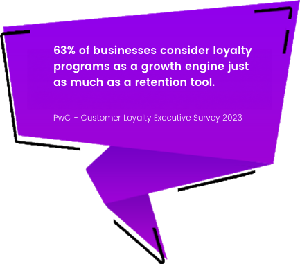 Coalition Loyalty Programs: What They Are and How They Work