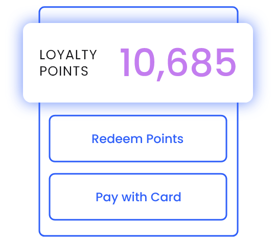 Customer Loyalty Programs | Switchfly