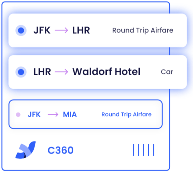 Switchfly | Travel Experiences for Employee Rewards & Customer Loyalty ...