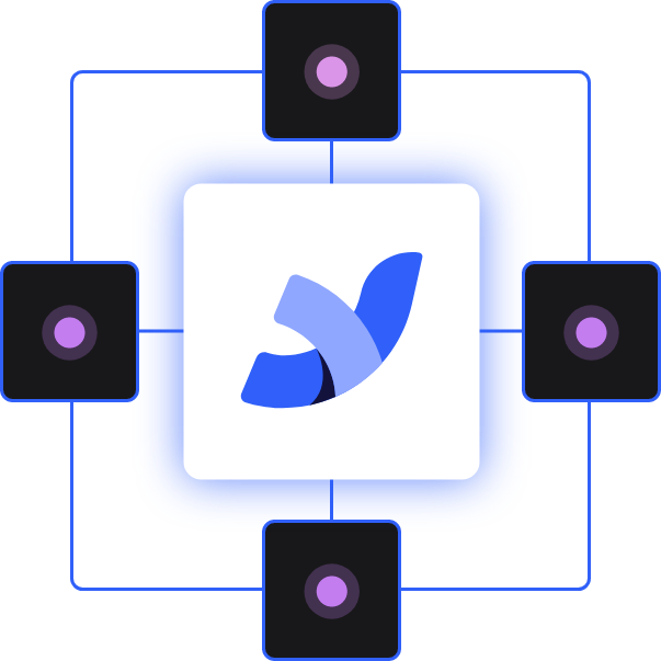 Switchfly | Travel for Employee & Customer Loyalty Platforms